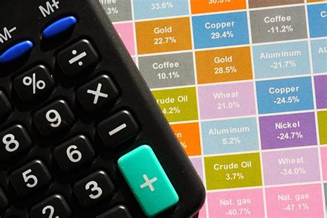 Percent Mixture Calculator OYE Calculator