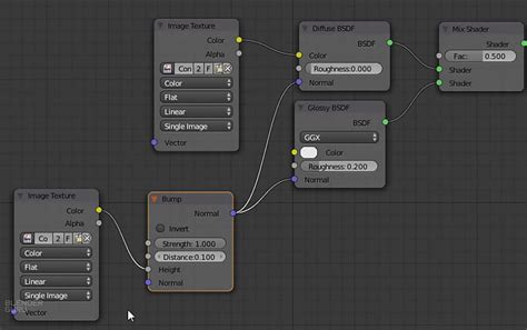 Making Realistic Textures In Blender