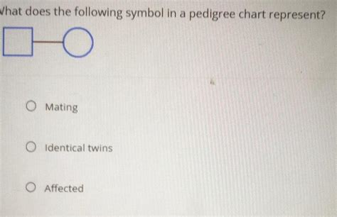[answered] What Does The Following Symbol In A Pedigree Chart Represent