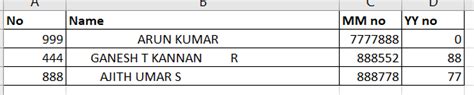 How To Keep 0 Before Number In Excel Using Uipath Activities UiPath