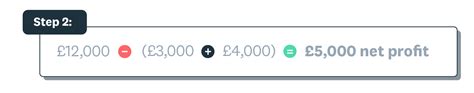 How To Calculate Net Profit Calculation Xero UK
