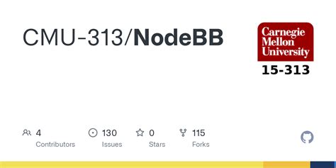 GitHub CMU 313 NodeBB