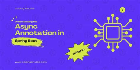 Understanding The Async Annotation In Spring Boot Dev Community