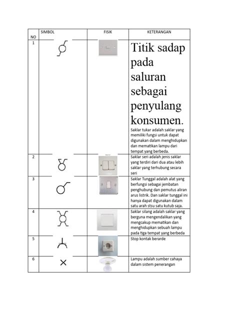 Simbol Puil Revisi 3 Pdf