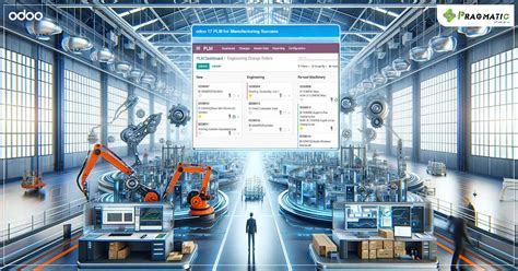 Why Is Version Control Critical In Odoo 17 PLM For Manufacturing