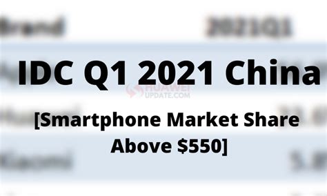 Idc Q1 2021 China Huawei Ranked Second In Mobile Phone Market Share