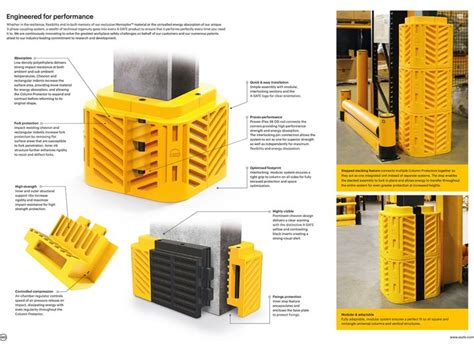 Flexishield Column Guards A Safe Safety Solutions