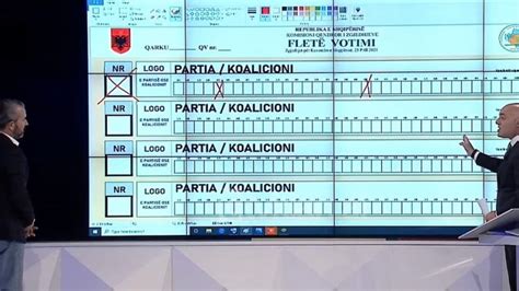 Zgjedhjet E 25 Prillit Zbuloni Kur Rezulton E Pavlefshme Fleta E