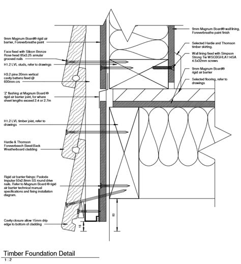 Timber Cladding Detail Section Flagler Productions