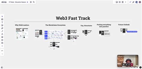 Anton Drachuk Posted On Linkedin
