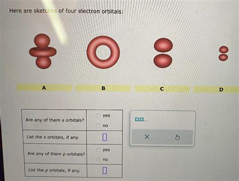 Solved Here Are Sketches Of Four Electron Orbitals Chegg