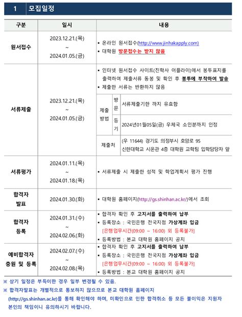 신한대학교 대학원 석박사 과정 치유산업경영학과 신입생