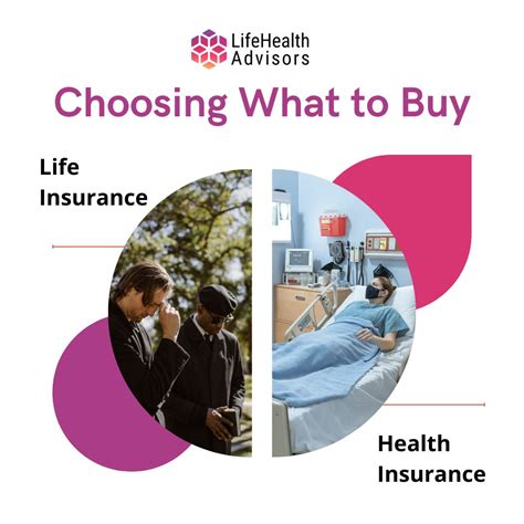 Vannessa Espinosa On Linkedin Sometimes We Get Confused On Which Policy Should We Get Heres An…