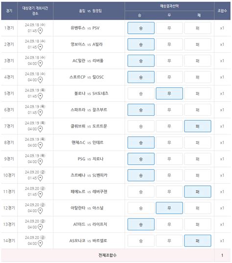 2024년 축구토토 승무패 60회차 분석