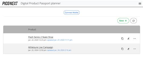 Overview Creating A Blockchain Dpp Piconext