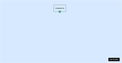 FlowChart Diagrams In ReactJs Codesandbox FlowChart Diagrams In ReactJs Codesandbox