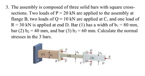 Solved 3 The Assembly Is Composed Of Three Solid Bars With
