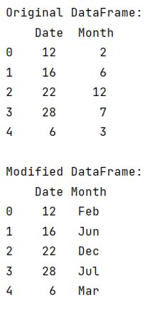 Python Pandas Convert Month Int To Month Name