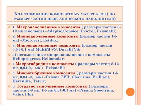 Композиционные пломбировочные материалы Систематика состав свойства