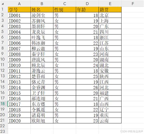 Pandas怎样实现excel的vlookup并且在指定列后面输出pandas实现vlookup功能 Csdn博客