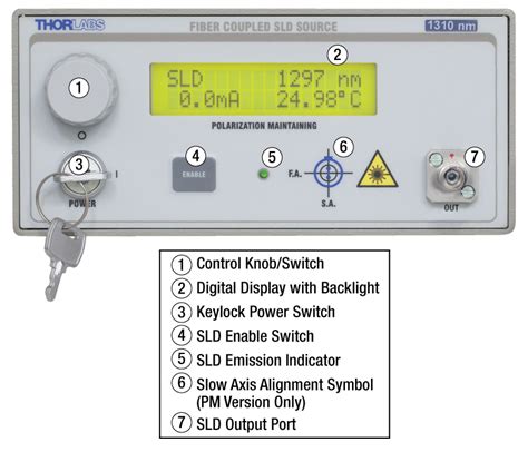 Benchtop Sld Light Sources