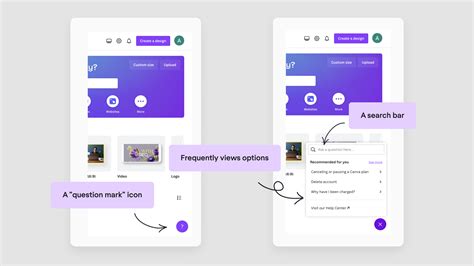 Ux Design Audit Checklist To Examine Your Products Usability