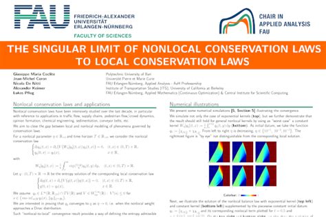 System Identification By Koopman Operators Quantitative Analysis