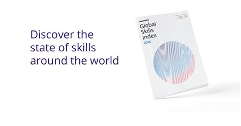 Announcing The Coursera 2020 Global Skills Index Coursera Blog