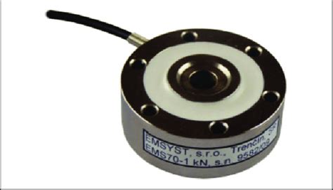 Strain Gauge Sensor Used Download Scientific Diagram