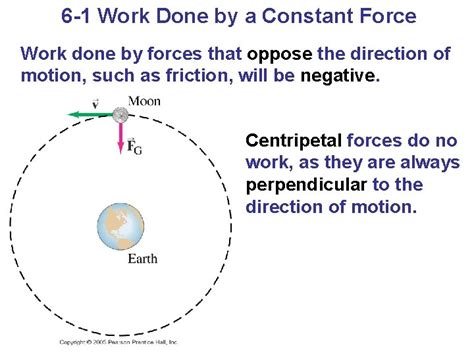 Lecture Power Points Chapter 6 Physics Principles With