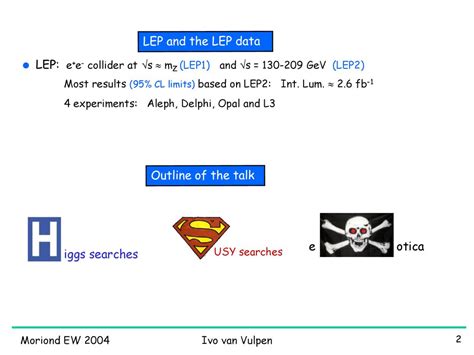 Searches at LEP Ivo van Vulpen CERN - ppt download