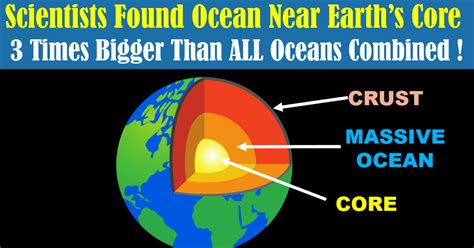 Engineering Made Easy Scientists Discovered A Massive Ocean Near Earth