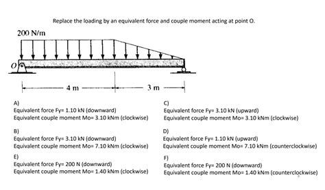 solved replace the loading by an equivalent force and couple