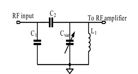 input matching network download scientific diagram