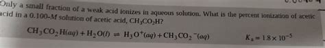 Solved Only A Small Fraction Of A Weak Acid Ionizes In