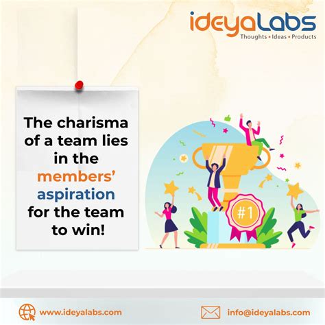 ideyalabs on linkedin ideyalabs teamwork teams inspiration win