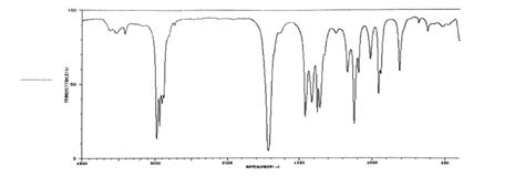 Solved Can You Please Identify The Significant Signals In Chegg Com
