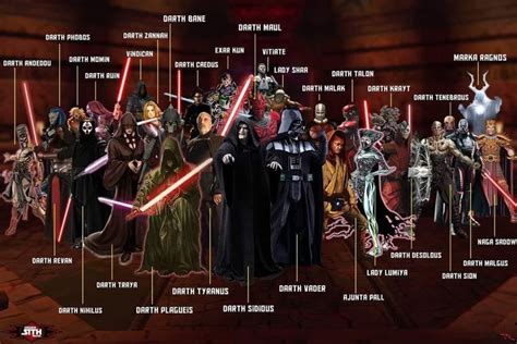 Sith Lords Fan Art Star Wars Facts Star Wars Sith Star Wars History