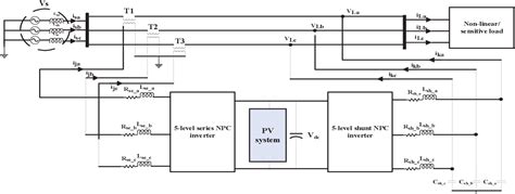 figure 1 from performance analysis of pv integrated npc multilevel