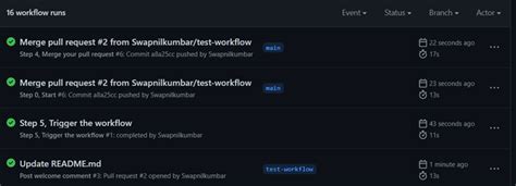 A Guide To Perform GitHub Actions And Create A Workflow