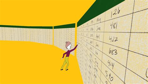 3 Signs Youre Working With A Dead End Dataset