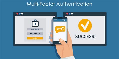 Multi Factor Authentication Protect Your Digital Footprint By Logictech Jun 2024 Medium