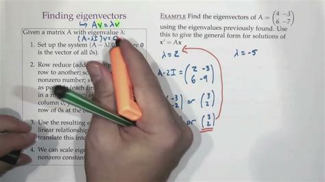 Differential Eqns F22 19 Eigenvalue Method Complex Eigenvalues