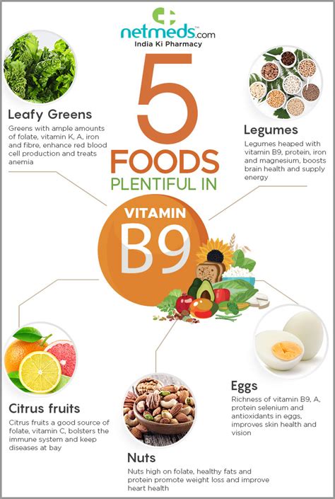 Vitamin B12 Rich Foods Vegetarian Indian Deporecipe Co