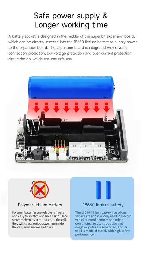 Superbit Micro Bit Expansion Board Iic Uart Wifi Sensor Interface