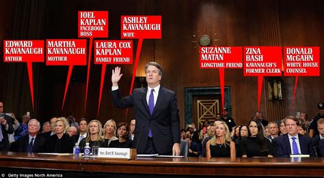 Kavanaughs Supporters Sit Behind Him During His Testimony Daily Mail