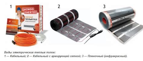 Теплоизоляция для теплого пола Выбор утеплителя для теплого водяного пола