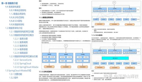 Github上点赞34 5K阿里巴巴SpringCloudAlibaba 全彩版小册限时开源 极客时间