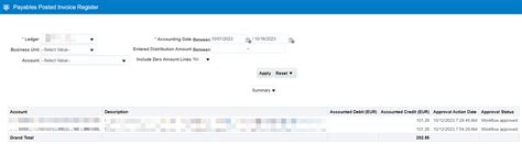 Payables Posted Invoice Register To Show Final Approver Doubles Invoice Line Amounts — Cloud