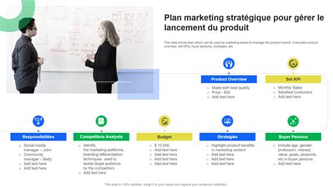 Top 10 Des Modèles De Plan De Marketing Stratégique Avec Exemples Et